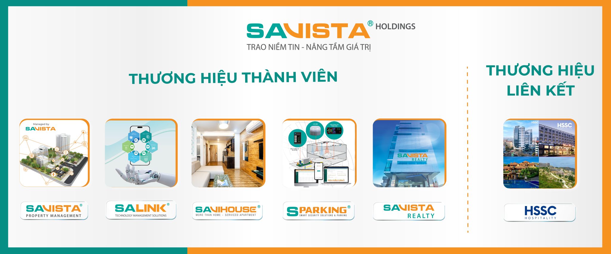 SAVISTA Holdings | Tư vấn, Quản lý & Khai thác BĐS, Giải pháp công nghệ ...